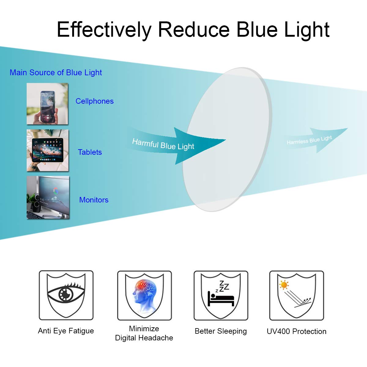 Fashion Eyelinks Blue Light Blocking Glasses UV Protection, Computer Gaming Rx-able Optical TR90 Frame with Spring Hinge Men Women - Matte Black