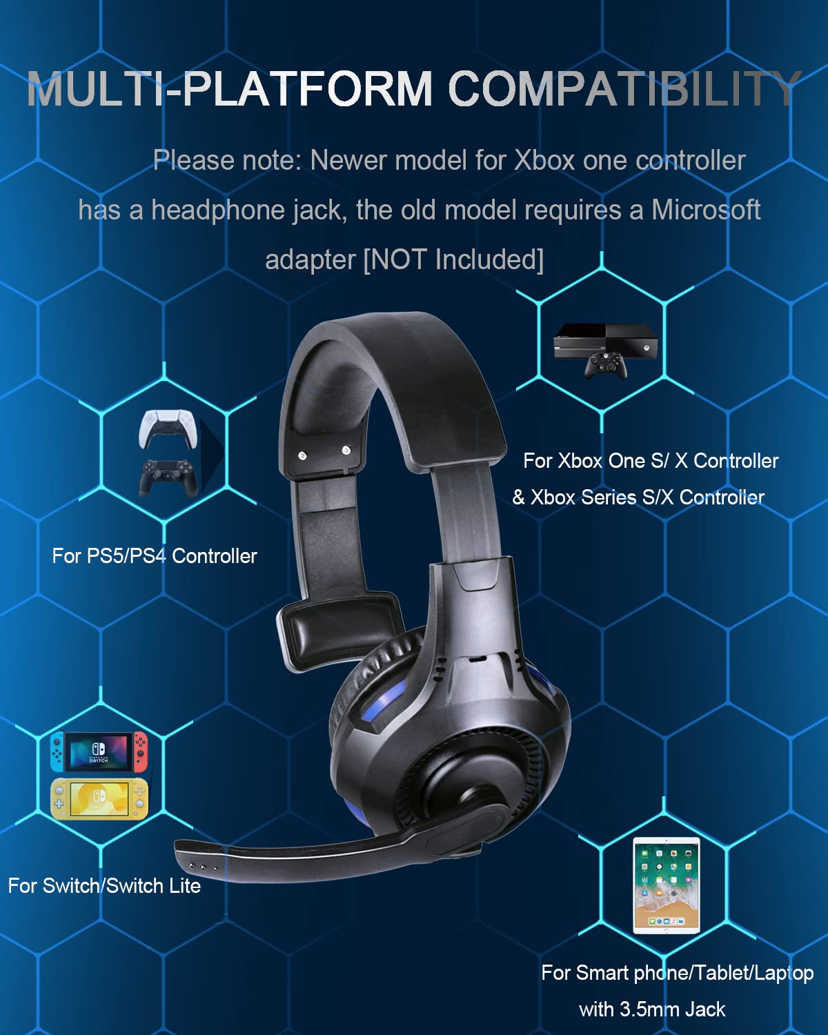 Gaming Headset for PS5 PS4, Cloud Chat Headset with Microphone& Audio Controls, Clear Voice Chat, 3.5 mm One Ear Wired Headset Great for Gaming, School, Remote Work, PC, Mac, Tablet, Cell Phone