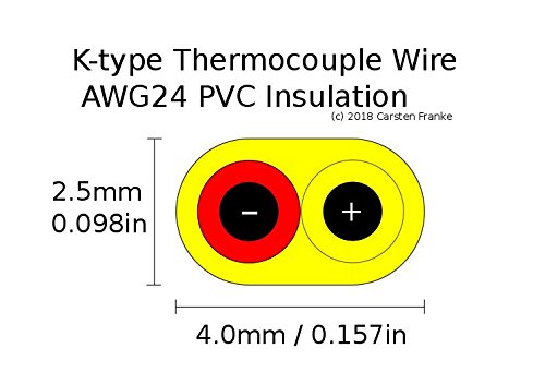 K-Type Thermocouple Wire AWG 24 Solid w. PVC Insulation - 110 Yard roll