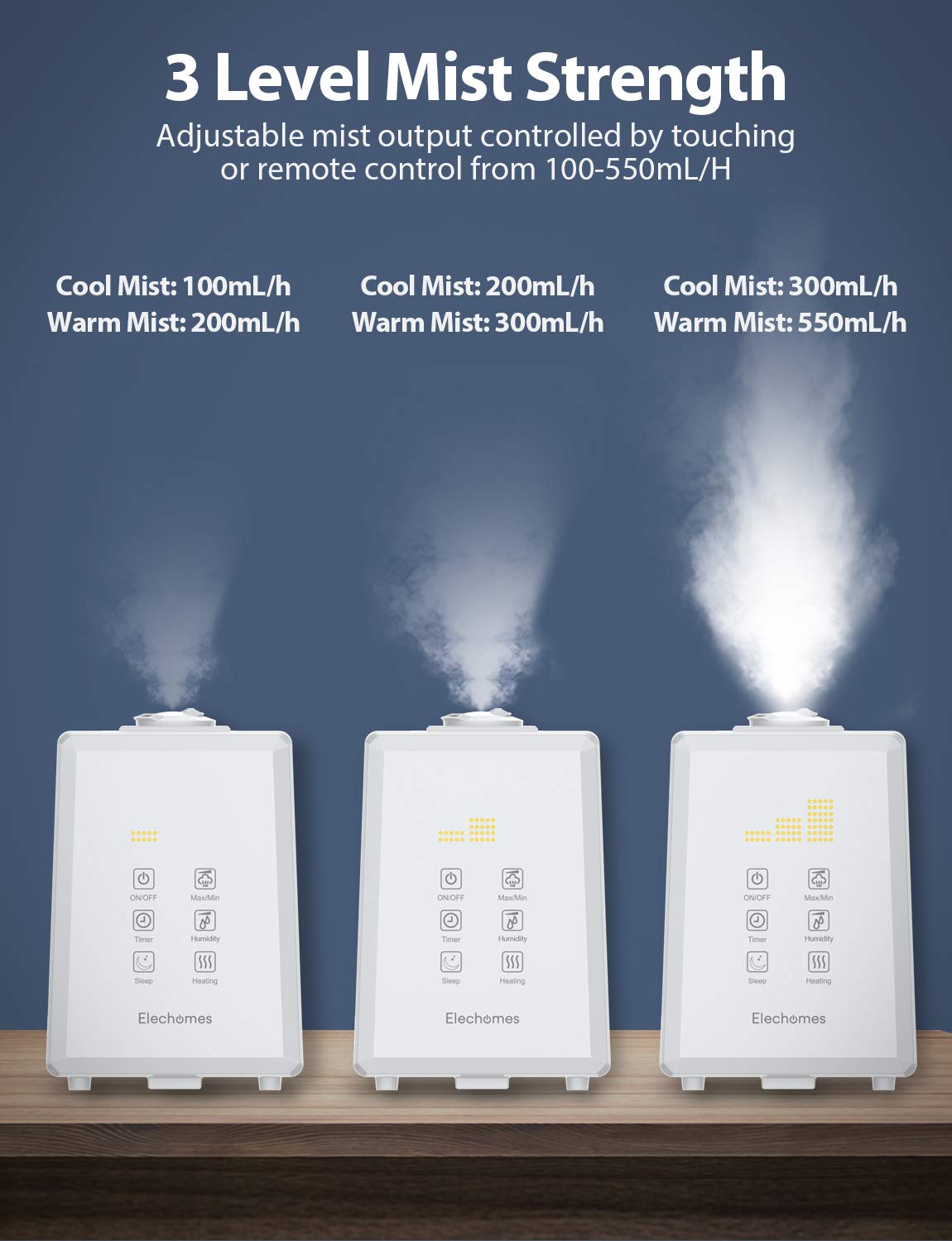 Elechomes Humidifiers for Bedroom (6L), Ultra-Quiet Warm and Cool Mist Humidifiers for Home, Baby and Plants, Humidity Sensor, Sleep Mode, Timer, UC5501, White