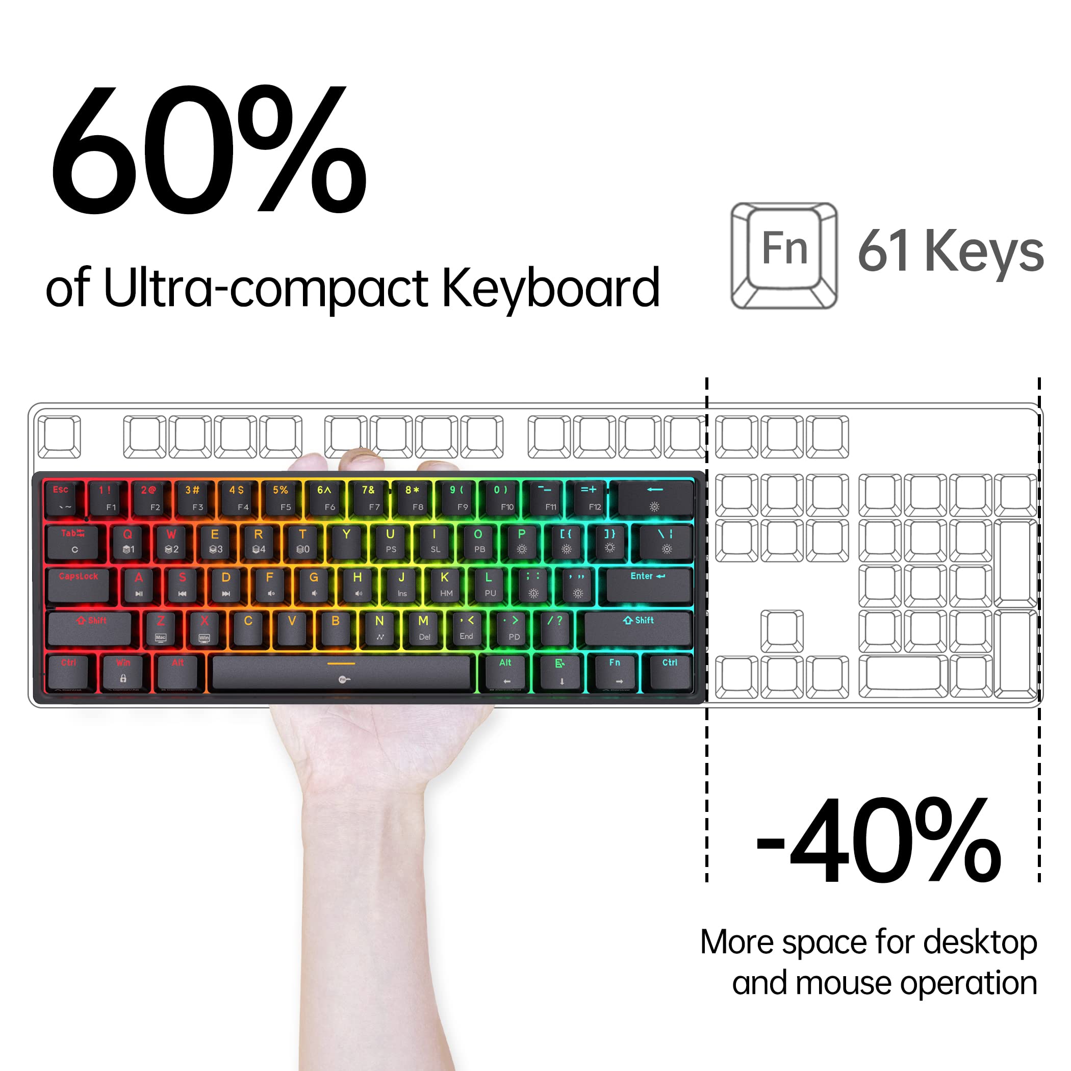 DIERYA DK61E Mechanical Gaming Keyboard, 60% Percent Keyboard w/Hot-swappable, PBT Keycap, Full Keys Programmable, N-Key Rollover, RGB Backlit, USB-C, Ultra-Compact Mini Wired Keyboard w/Red Switch