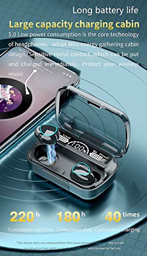M10 TWS Wireless in-Ear Headphone Earphone Sports Waterproof Touch Headset with LED Display