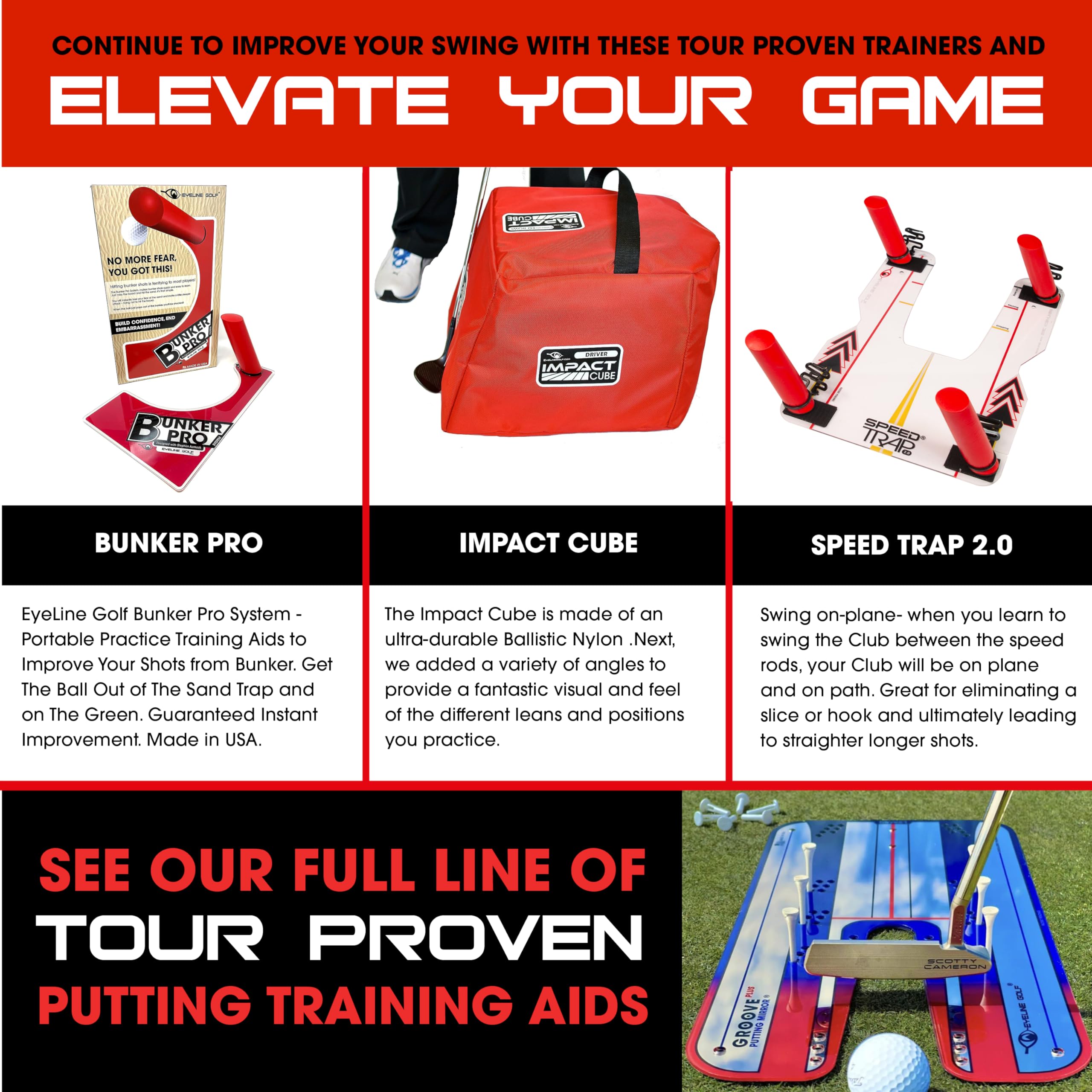 EyeLine Golf Check Point Swing Laser System - Fix Your Slice, Perfect Golf Swing Trainer with Dual Lasers for Any Club, Enhance Swing Path & Plane, Indoor/Outdoor Use