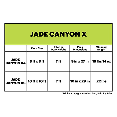Eureka! Jade Canyon X4, 3 Season, 4 Person Camping Tent