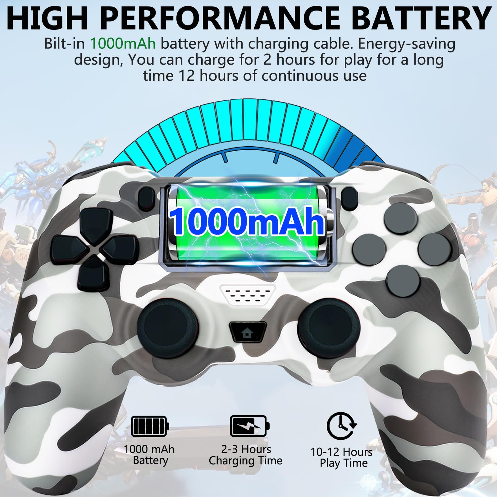 Dliaonew Wireless Controller for PS4, 2 Pack Remote Control Compatible with Playstation 4/Slim/Pro with Dual Vibration/Audio/Six-axis Motion Sensor/Game Joystick - Camo Blue + Camo Grey