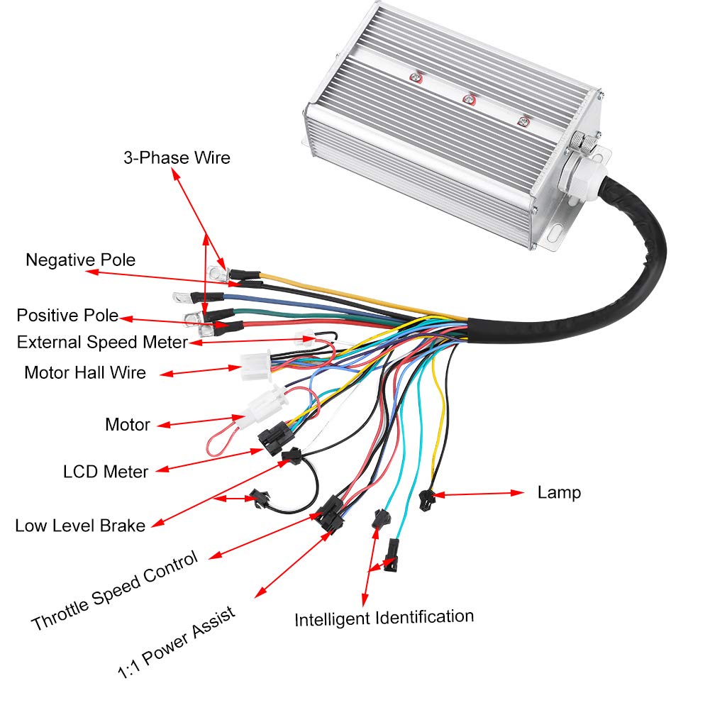 Dilwe Brushless Motor Speed Controller, Sensitive Brushless Motor Controller LCD Panel Kit for E-Bike Electric 36V/48V 1500W