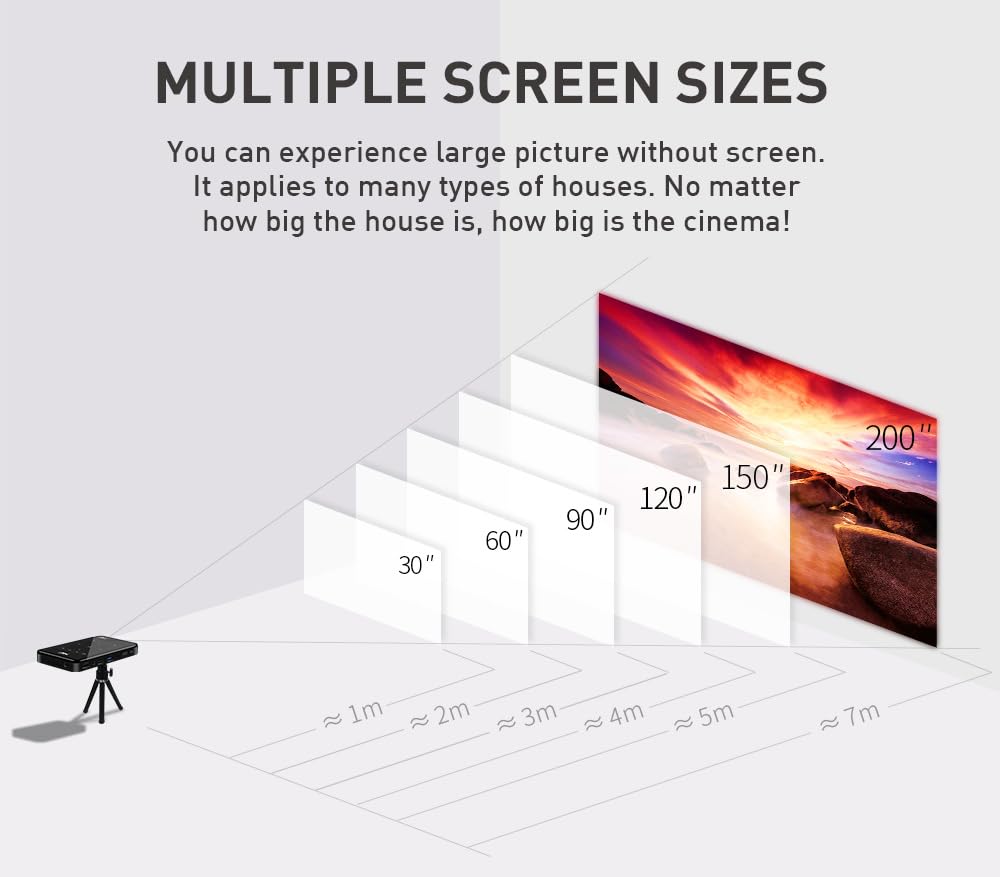 DLP P09-II Full HD Projector Android 9.0 DDR4 2GB 32GB Mini Portable 4K Wifi BT4.2 4000mA Battery Video Beamer Home Cinema