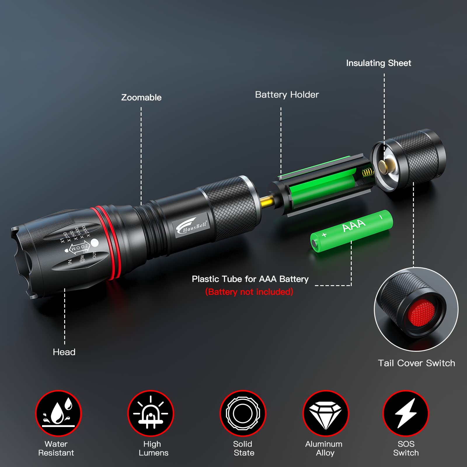 HAUSBELL LED Flashlight 2Pack High Lumens,Bright, Zoomable, Waterproof, Powerful, Emergency Tactical A100 LED Flashlights for Home and 5 Modes, Flashlight for Camping Gear、Hiking、Walking(2Pack)