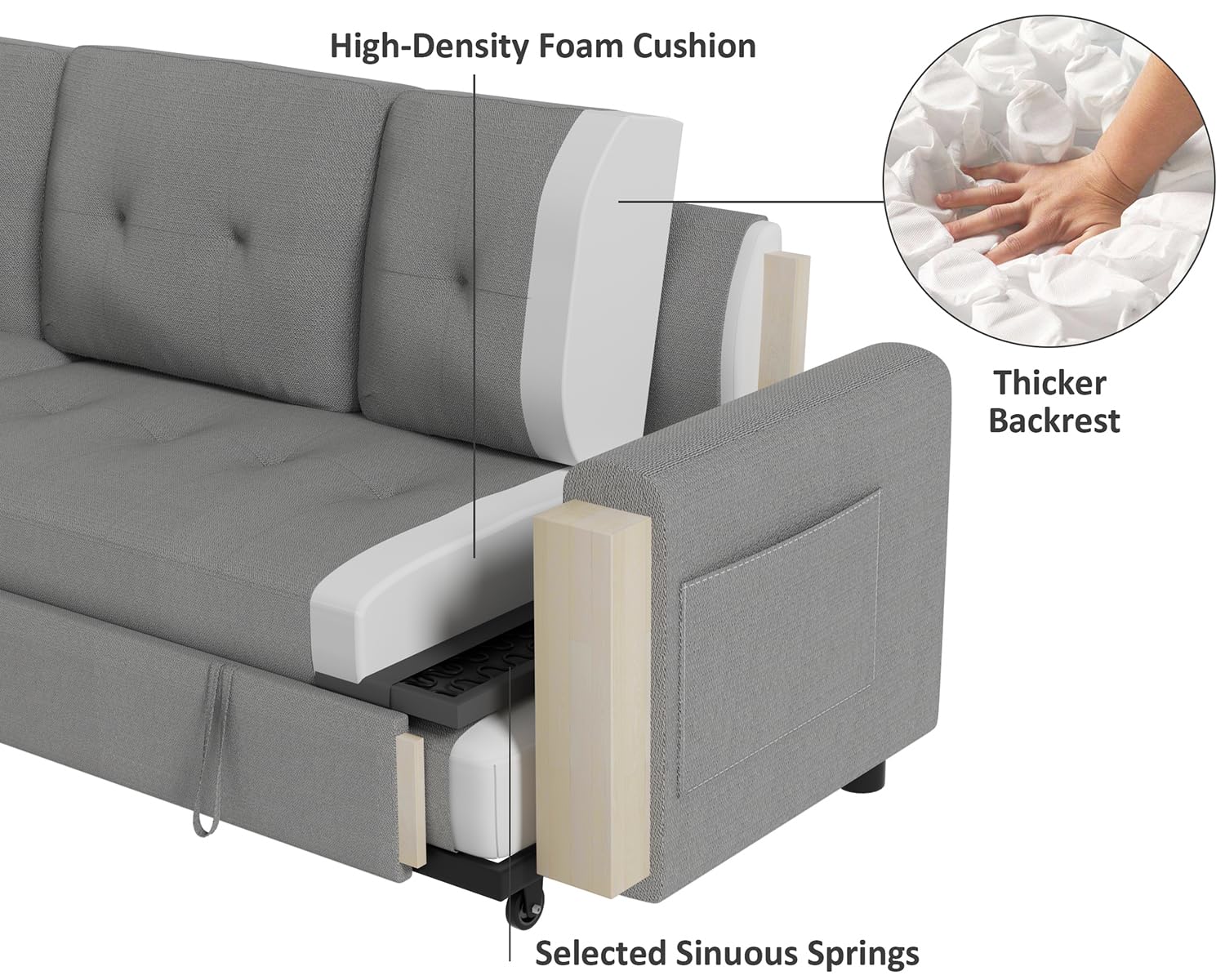 Ucloveria Sectional Sofa Couch, Sleeper Sofa Bed with Reversible Storage Chaise Pull Out Couch Bed for Living Room L-Shape Lounge 2 in 1 Futon Sofa with Side Storage Bag, Grey