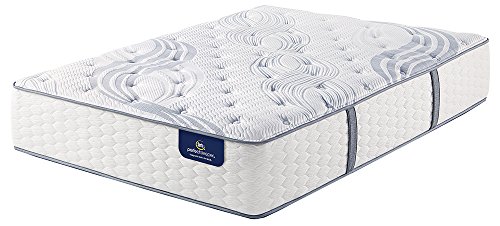 Serta Perfect Sleeper Elite Plush 700 Innerspring Mattress, King