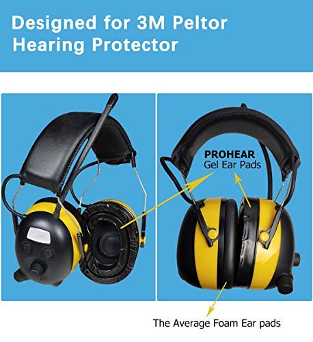 PROHEAR Gel Ear Pads Compatible with Peltor Sport RangeGuard TAC100 300 500 Earmuffs, Comfortable Replacement Gel Ear Cups