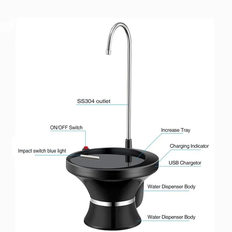 Drinking Water Dispenser Pump, Automatic Electric Drinking Water Bottle Pump for 1-5 Gallon Water Jugs, USB Rechargeable with 2 Switch Control, Stable and Portable for Home, Kitchen, Office, Camping