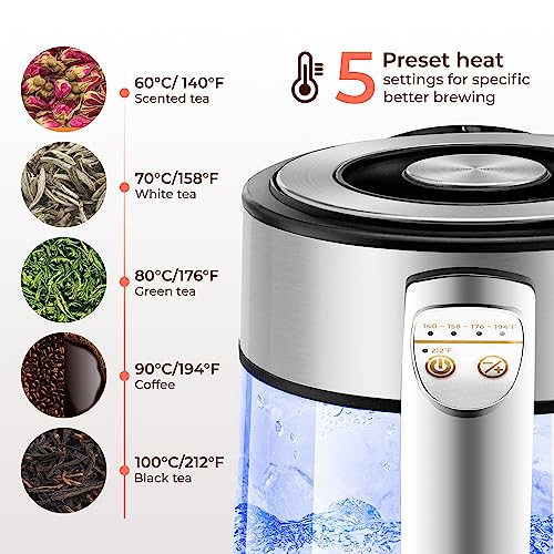 Pukomc Electric Kettle Temperature Control with 5 Presets, 1500W Keep Warm Electric Tea Kettle & 1.7L Hot Water Boiler, Auto-Off & Boil-Dry Protection, BPA Free, Black