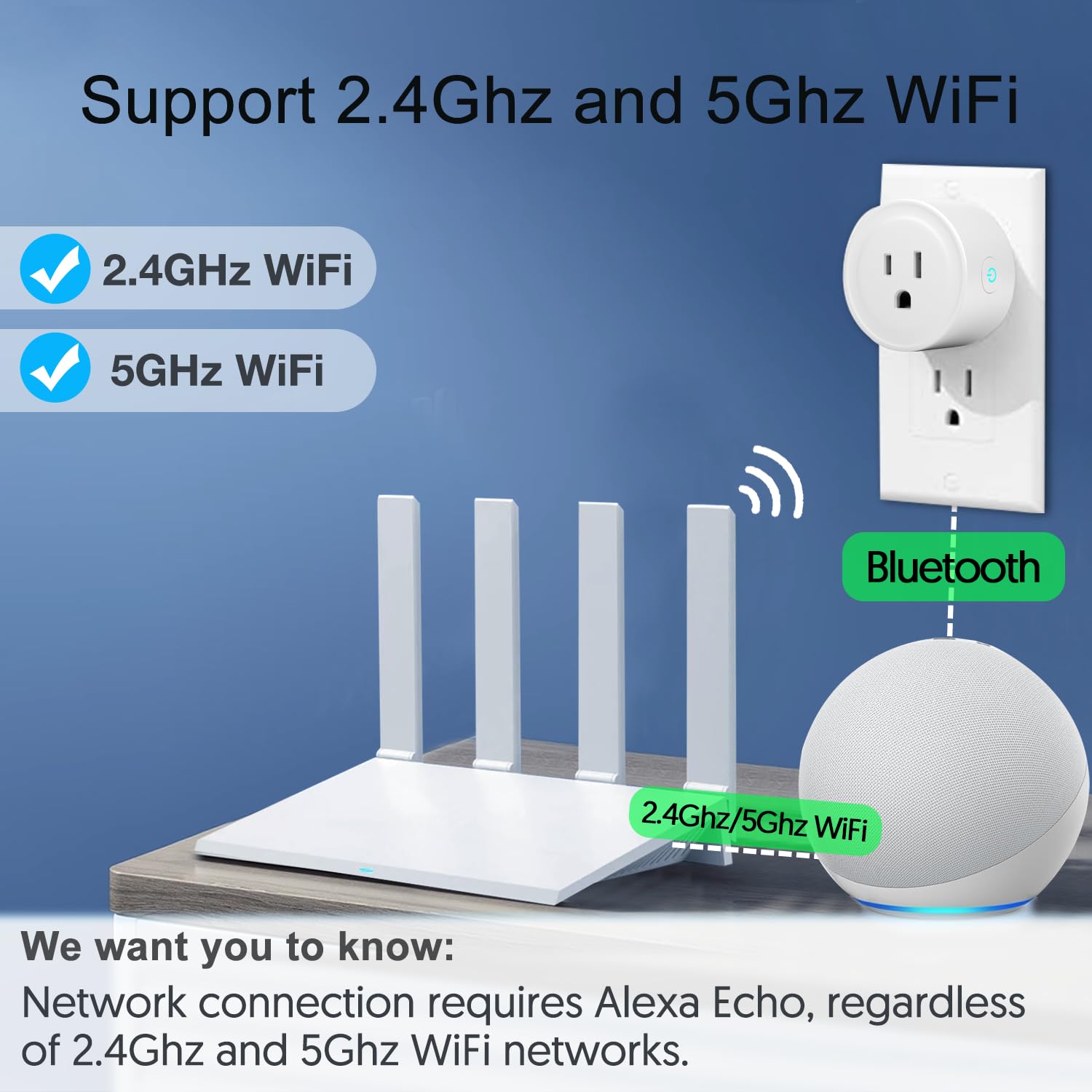 ExIoTy Smart Plug, Works with Alexa Only, Simple Setup with One Voice Command, Voice Control, Remote Control, Timer & Schedule & Group Controller, Bluetooth Mesh Outlet, Alexa Echo Required (4 Pack)