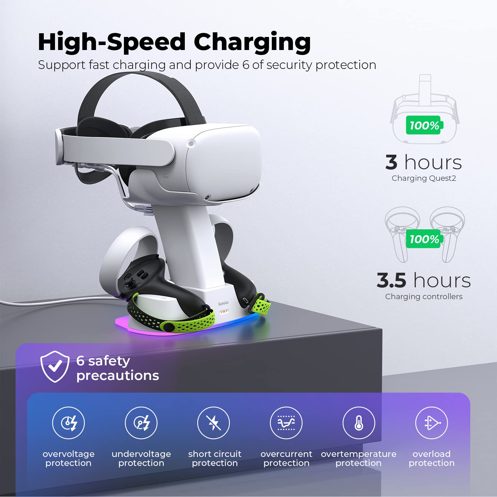 Gamulus RGB Charging Dock for Meta Quest 2, Support Elite Strap with Battery and Controller with Grips, Headset & Controllers Magnetic Charging Station Stand w/ 2200mah Batteries, 7 Lighting Modes