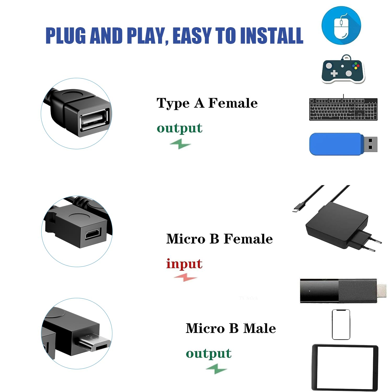 FAWETTY Micro USB OTG Splitter Cable,2-in-1 Micro USB to USB Adapter (OTG Cable + Power Cable) for Fire Stick, Playstation Classic and More - 2 Pack