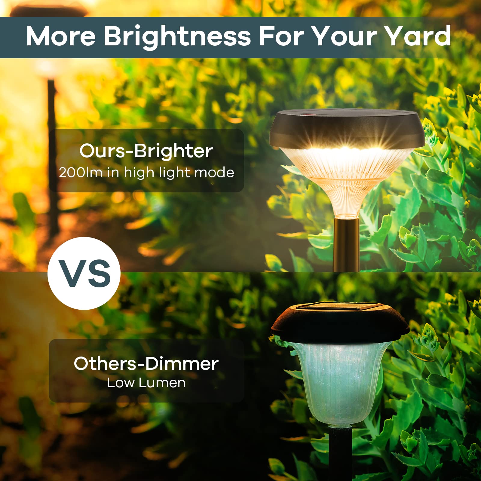 Linkind Solar Pathway Lights 8 Pack, Solar Lights Outdoor, Warm White Solar Path Lights Waterproof, Solar Lights for Walkway Yard Driveway Backyard