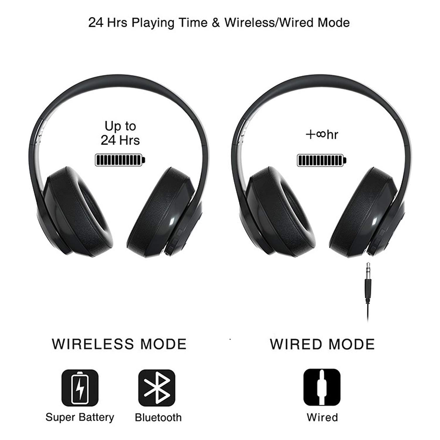 Dualpow Bluetooth 5.0 Headphones, Wireless Over Ear Gaming Homeschooling Headset 24Hrs Playtime Deep Bass Microphone for iPhone/Android/IPAD/Tablets/TV/PC & ONLY Wired for PS4/PS5,Switch,Xbox (an