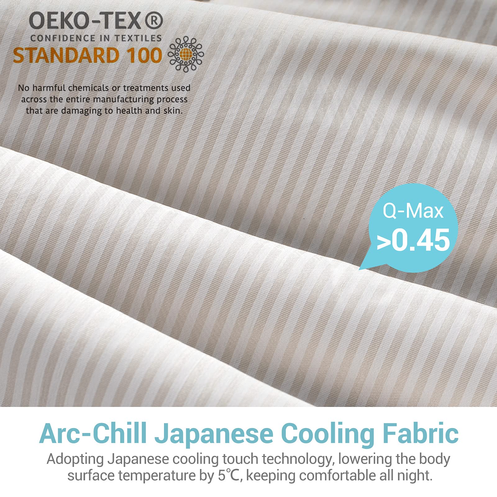 Elegear Revolutionary Cooling Comforter Absorbs Body Heat to Keep Cool, Japanese Double-Sided Arc-Chill Cold Tech Fabric, Hypo-Allergenic Cooling Blanket Summer Comforter - Gray 79'' x 86''