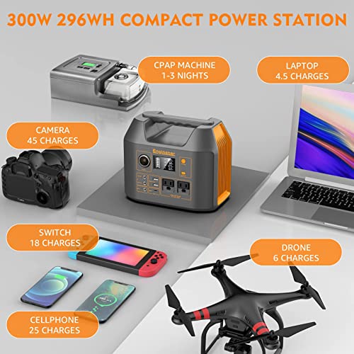 EnginStar Power Station 300w Bundle w/Carrying Bag 296Wh Portable Solar Generator Bundle w/Shockproof Storage Box for Renewable Energy Solar Power Generator, Emergency Backup Power, Outdoor Camping,