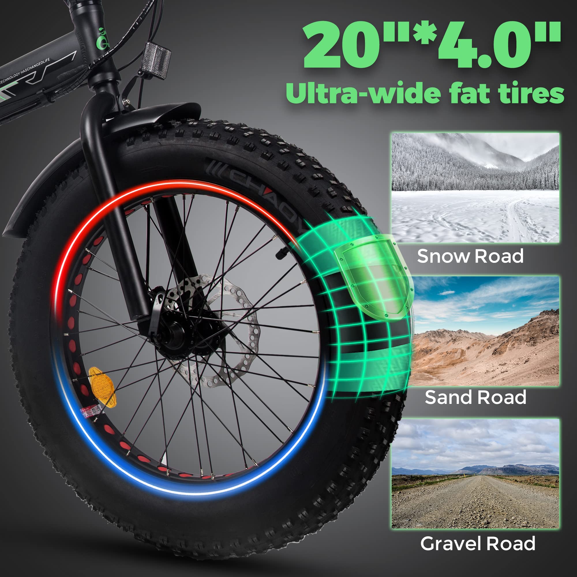 ECOTRIC Electric Bike 500W Folding Ebike 20" Fat Tire Foldable Electric Bicycle 48V 12.5AH Lithium Removable Battery Beach Snow Mountain E-Bike Commute Ebike for Adults Shimano 7-Speed