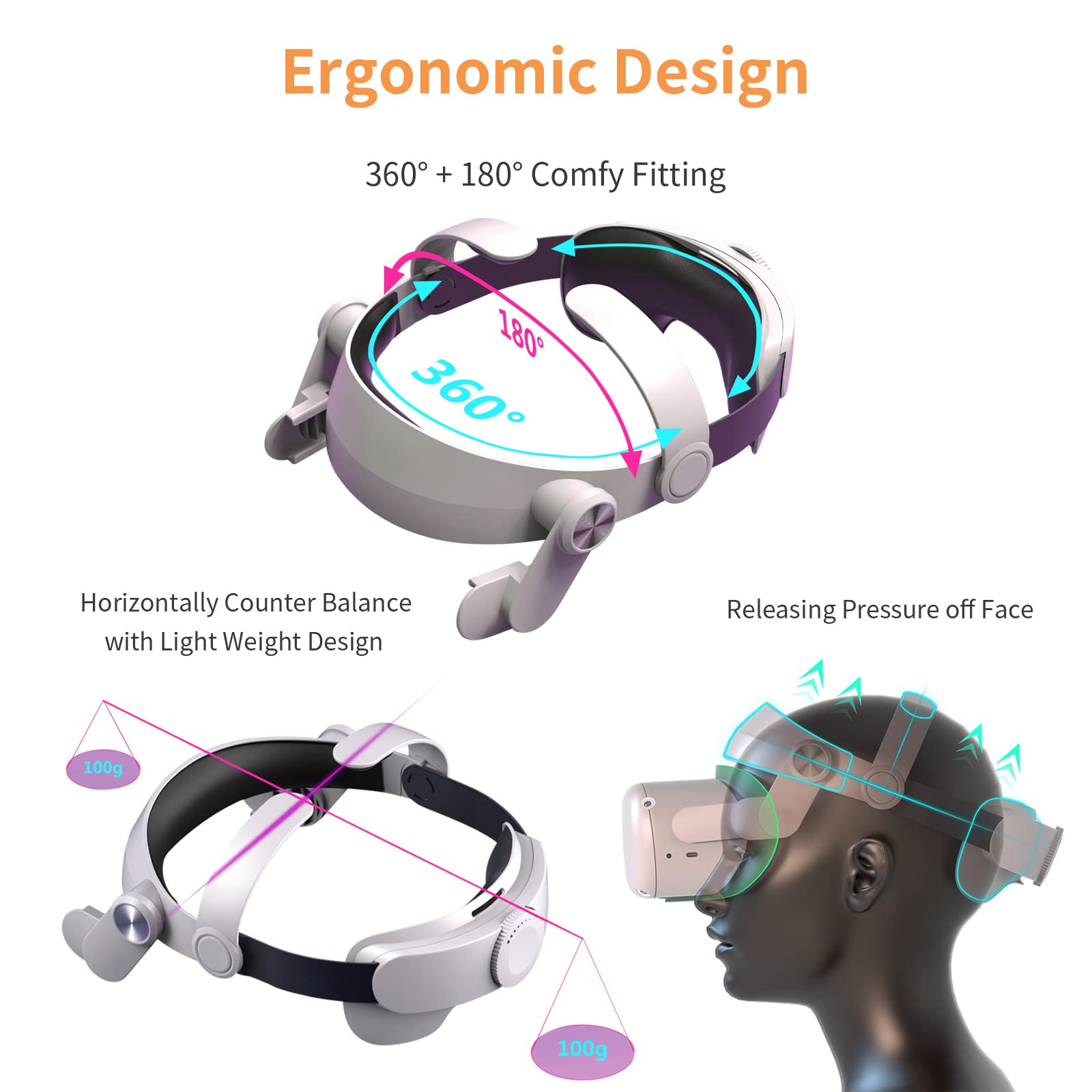 GoBudsGo Head Strap Compatible with Quest 2, Equipped with Detachable and Adjustable Ear Muffs, Super Soft Foam and Skin-Friendly PU Surface, Lightweight and Adjustable Accessories for Player.
