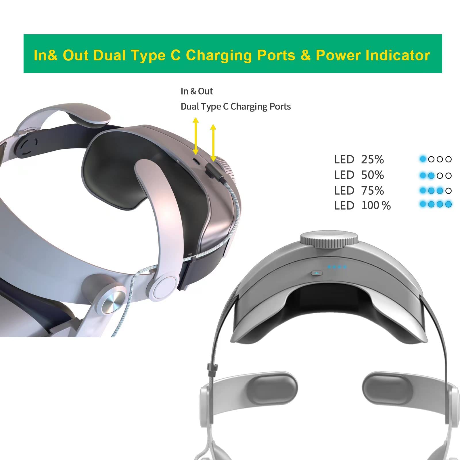 GoBudsGo Head Strap with Battery for Oculus Quest 2, Adjustable Elite Strap with 6000mAh Battery Pack for Enhanced Comfort and Playtime in VR, Fast Charging and Counter Balance Quest 2 Accessories