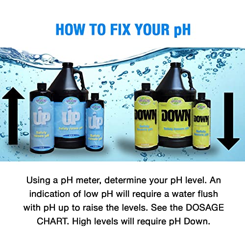MICROBE LIFE HYDROPONICS pH Up Liquid Premium Buffering for pH Stability, Increases pH Levels When Nutrient pH is too Low, 16oz