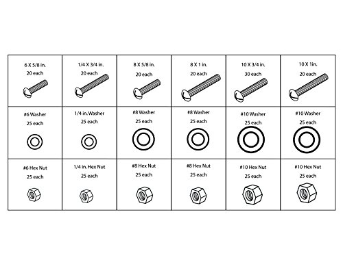 Performance Tool W5226 SEA/Metric Nut and Bolt Assortment with Case, 1,200 pieces
