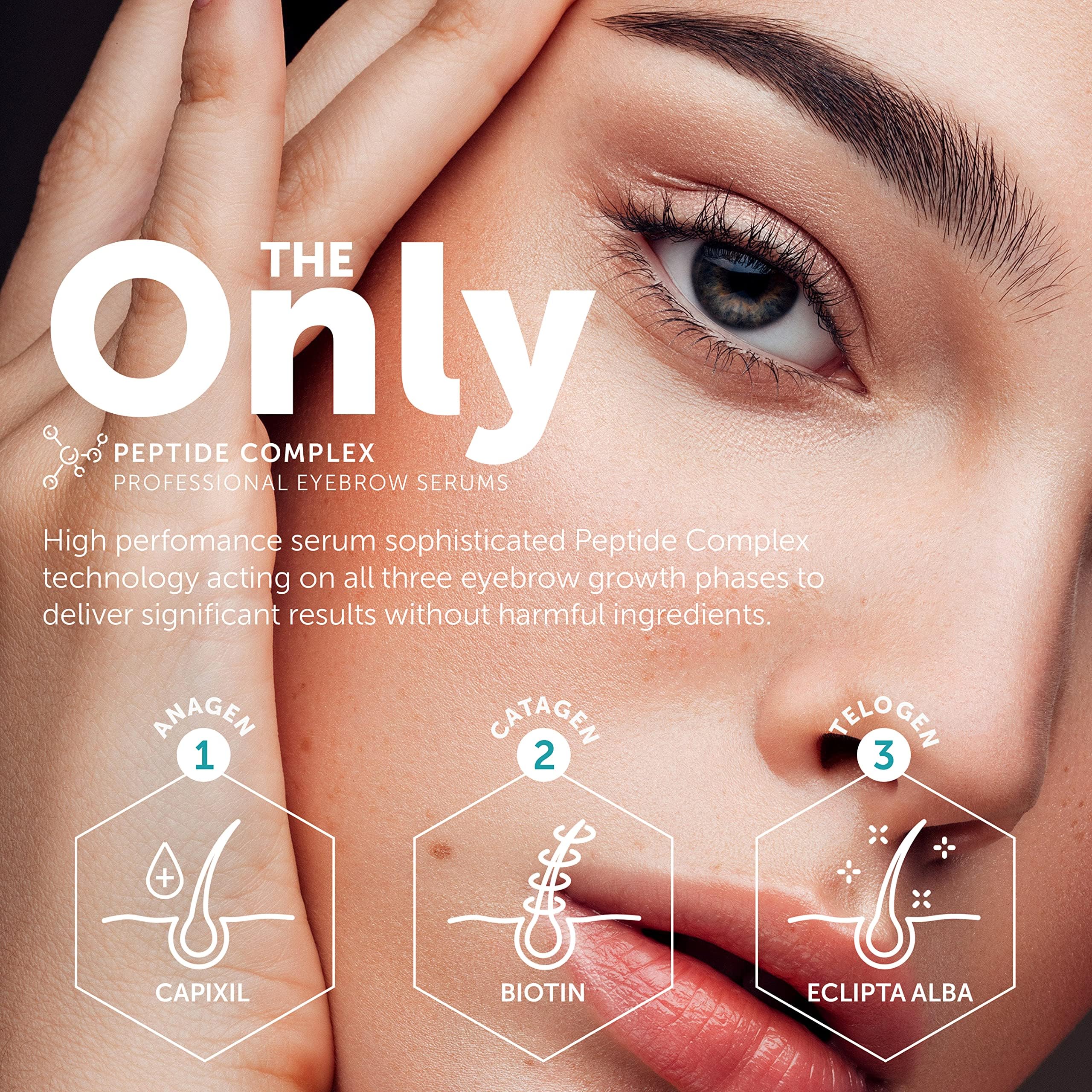 Eyebrows Growth Serum I Eyebrows Regrowth Treatment I Brow Enhancing Serum with 5% Capixyl, Biotin, Peptides, Eclipta Alba and Hyaluronic Acid I Eyebrows Growth Length Thickness Darkness