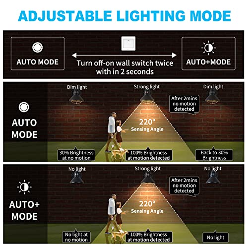 LONEDRUID 2 Pack Motion Sensor Outdoor LED Wall Light Dusk to Dawn Exterior Sconce Lighting Fixture Waterproof Wall Mount Barn Lamp Black Outside Lantern for House Porch Garage Farmhouse