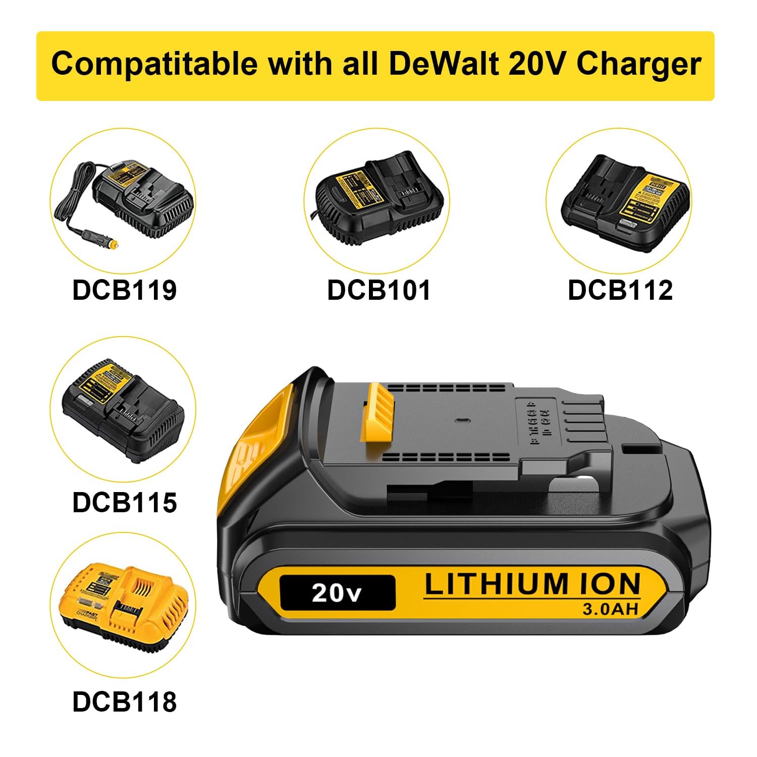 Simple Plus+ 2Packs 20V 3.0Ah Replacement Battery for Dewalt 20V Compatible with Dewalt DCB200 DCD DCF DCG Series Cordless Power Tools