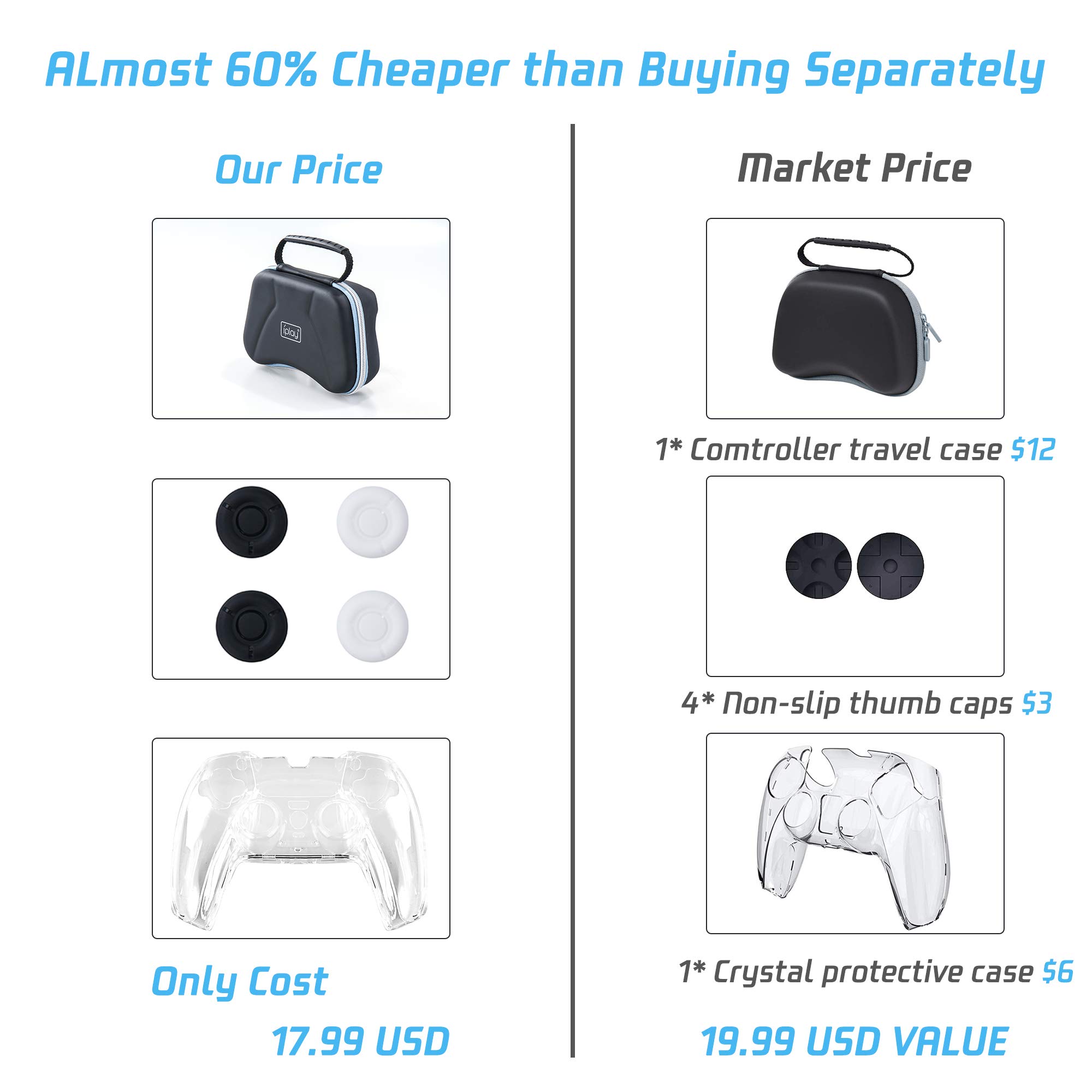 FANPL PS5 Controller Accessories Bundle, 6 in 1 Accessories Kit for PS5 Controller with Carrying Travel Hard Case, Transparent Protective Cover Case , Thumb Grip Caps