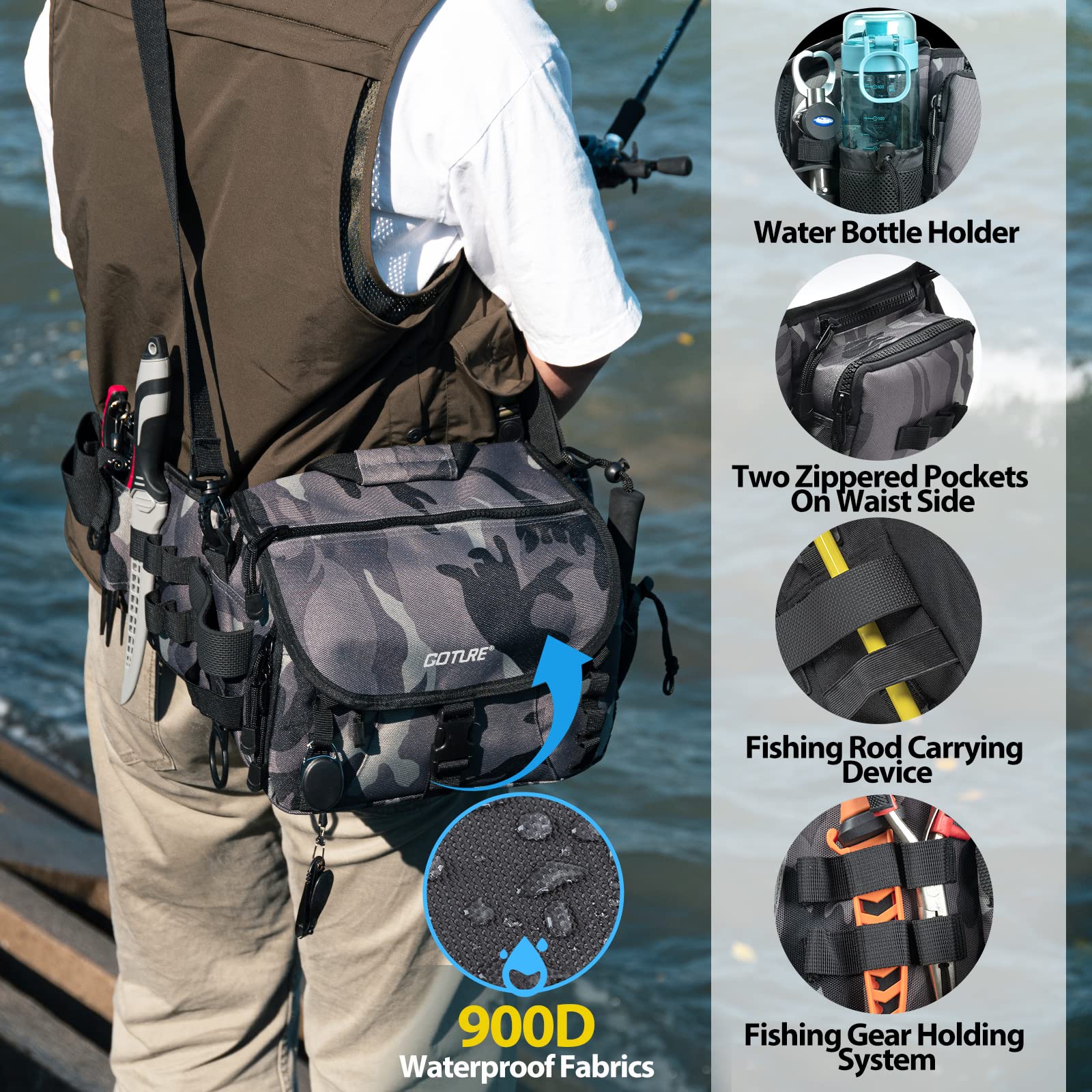 Goture Fishing Tackle Bag, Water-Resistant Polyester Material Fishing Tackle Storage Bag with Padded Shoulder Strap and