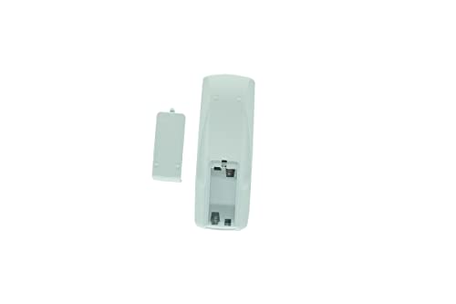 Remote Control for Altise OAPC10 & Euhomy AC-8-NEW AC-8 & FIOGOHUM A019BDJ A030BDJ & Famgizmo Portable JHS-A019-07KR2/e1 Portable Air Conditioner