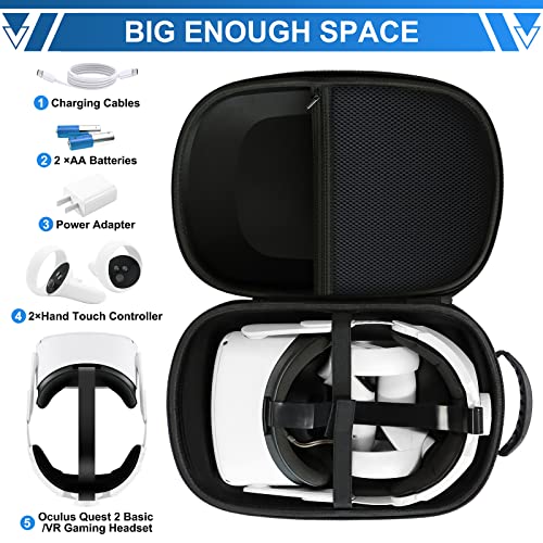 Honghao Protective Case for Quest 2 with Shoulder Strap, Black Heavy Duty VR Carrying Travel Bag for Meta/Oculus Quest 2 Elite Headset Accessories Portable Hard Storage Case