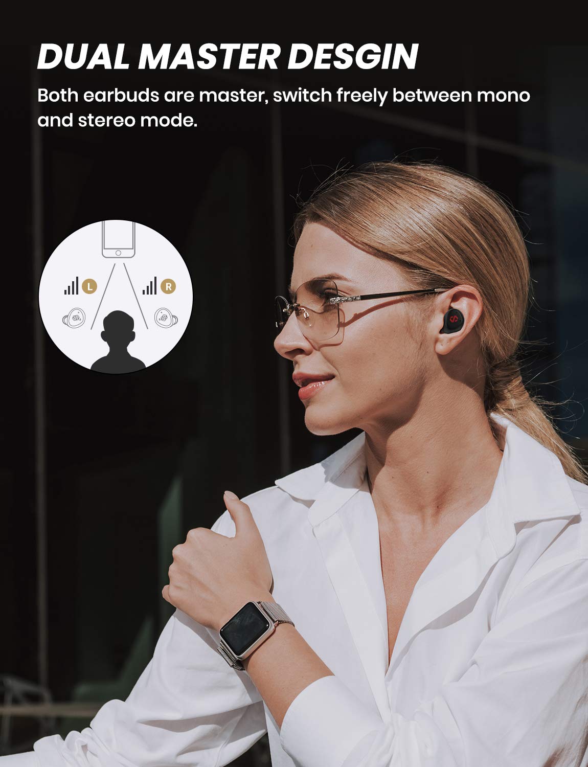 dyplay Active Noise Cancelling True Wireless Earbuds with Dual-Mic, 3 ANC Modes 2020 Upgraded Wireless Bluetooth Headphones ANC TWS Earbuds 32hrs Playtime for TV Travel Work Home Office