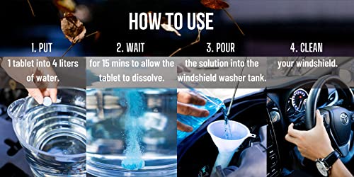 NEW 6 Gallons Power Windshield washer fluid Tablets for car glass window cleaner washer fluid water repellent, or to clean any surface for RV or household all purpose