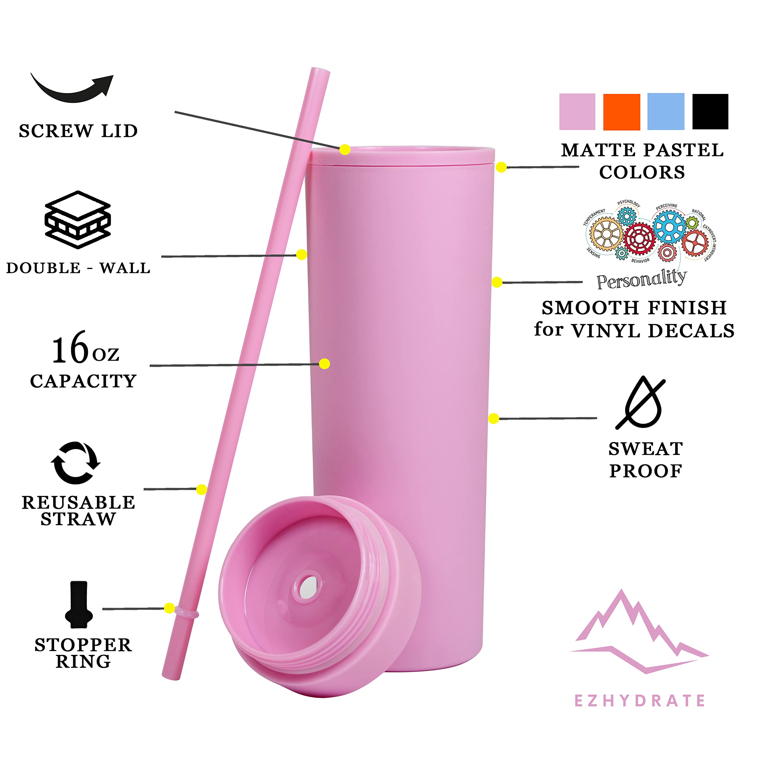 Ezhydrate SKINNY TUMBLERS (1 Pack)- LIGHT PINK- Matte Pastel Colored Acrylic Single Tumbler with Lid and Straw | 16oz Double Wall Reusable Plastic Tumbler w Straw Cleaner INCLUDED