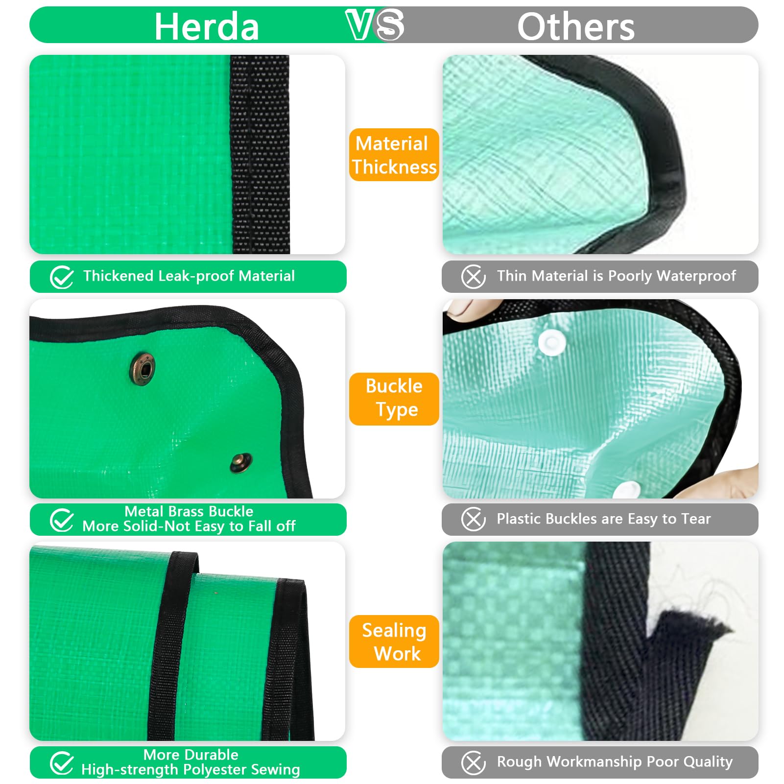 Herda 26.8" x 26.8" Repotting Mat for Potting Soil Indoor Plant and Dirt Control,Portable Potting Soil Foldable Succulent Potting Mat Soil Change Mat Table Top Indoor Plant Soil Potting Table Mat