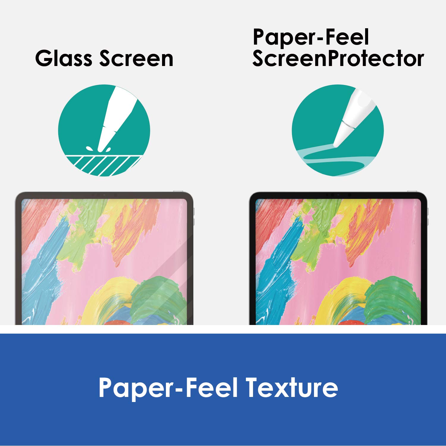 ELECOM Detachable Pencil Feel Screen Protector -Nano Suction Finish-, Bond Type, iPad 7 8 (10.2", 2020,2019) Drawing/Notetaking/Anti-Glare(TB-APBNS102-W)