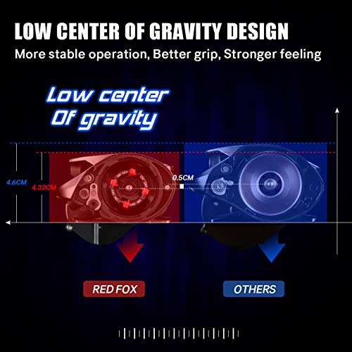 SeaKnight Baitcasting Reel 8.1:1 Gear Ratio Fishing Reel with Micro Centrifugal Brake System Casting Reel,10+1BB, 13.2 Lb Baitcaster Reel (Right Hand)