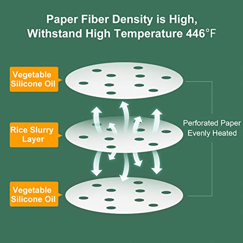 PARACITY 100pcs Air Fryer Parchment Paper Liners, 10in Parchment Paper Sheets, Steamer Liner with Double Layer Vegetable Silicone Oil Design, Non-Stick, Waterproof, Heat Resistant 446℉, Oven,Microwave