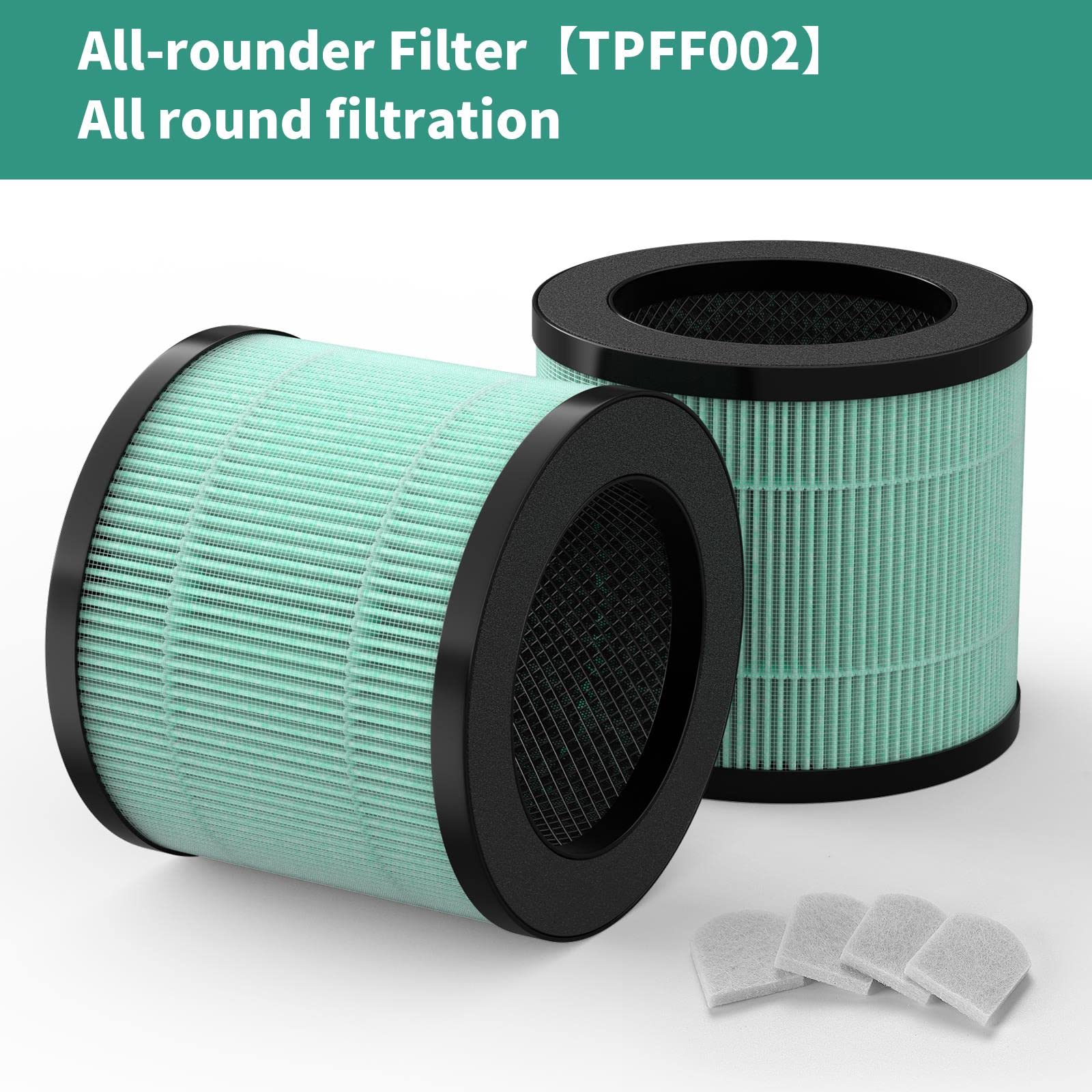 GoKBNY TPAP002 True HEPA Replacement Filter, Compatible with TOPPIN TPAP002 HEPA Purifier Comfy Air C1, Part# TPFF002, 4-IN-1 Filters(4-Pack)