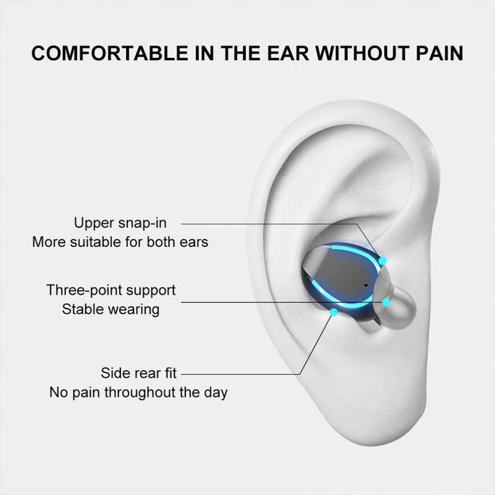 Earbuds Earphones for Moto Z4, True Wireless Stereo Headset Hands-Free Mic Charging Case Compatible with Motorola Moto Z4