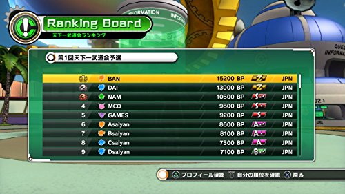 Dragon Ball Xenoverse - Xbox One