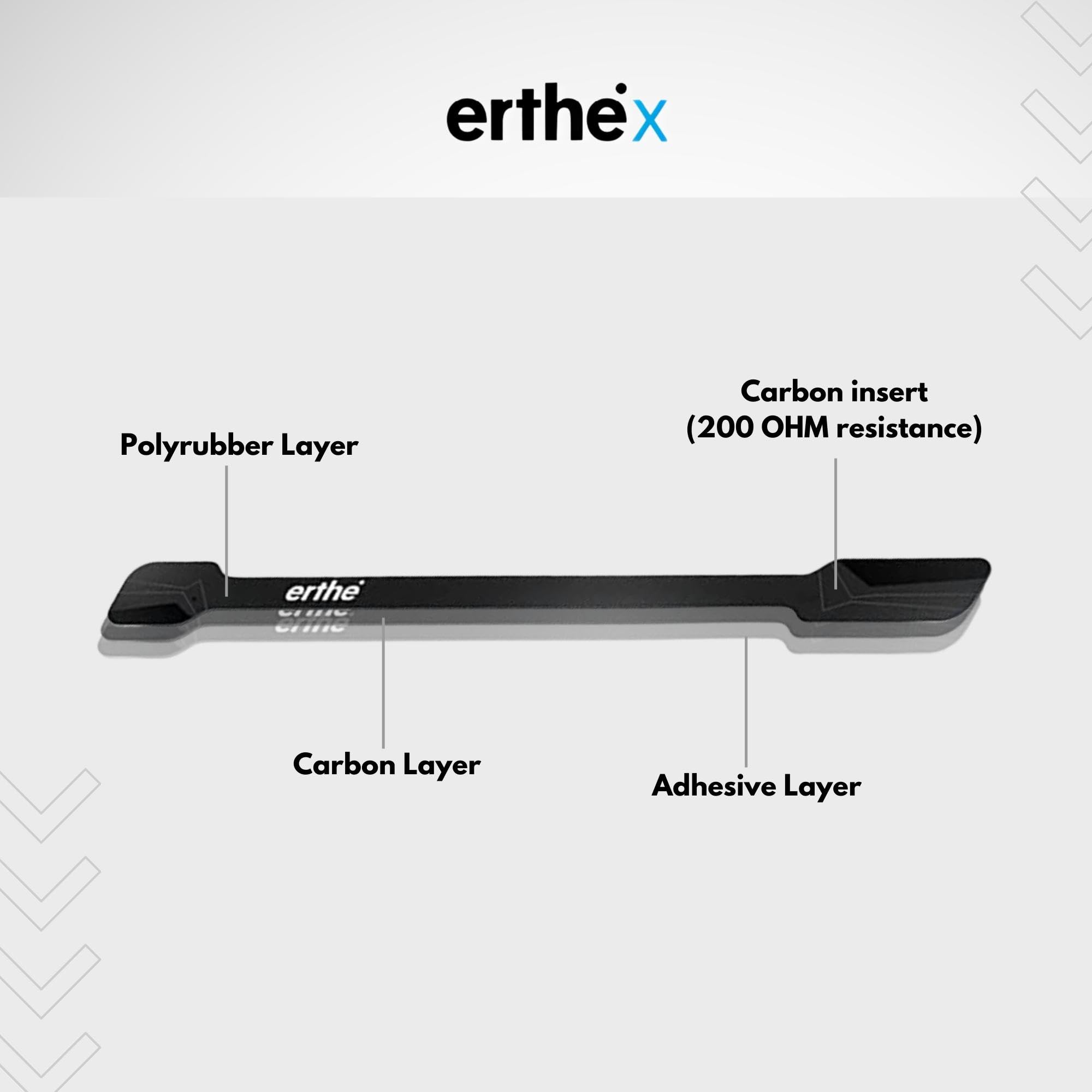 Earthling 3.0 Erthe Grounding Shoe Straps for Earthing - Earthing Products Grounding - EMF Protection Products - Anti-Static Grounded Earthing Shoes Straps - ErtheX PRJ22 (3 Straps)
