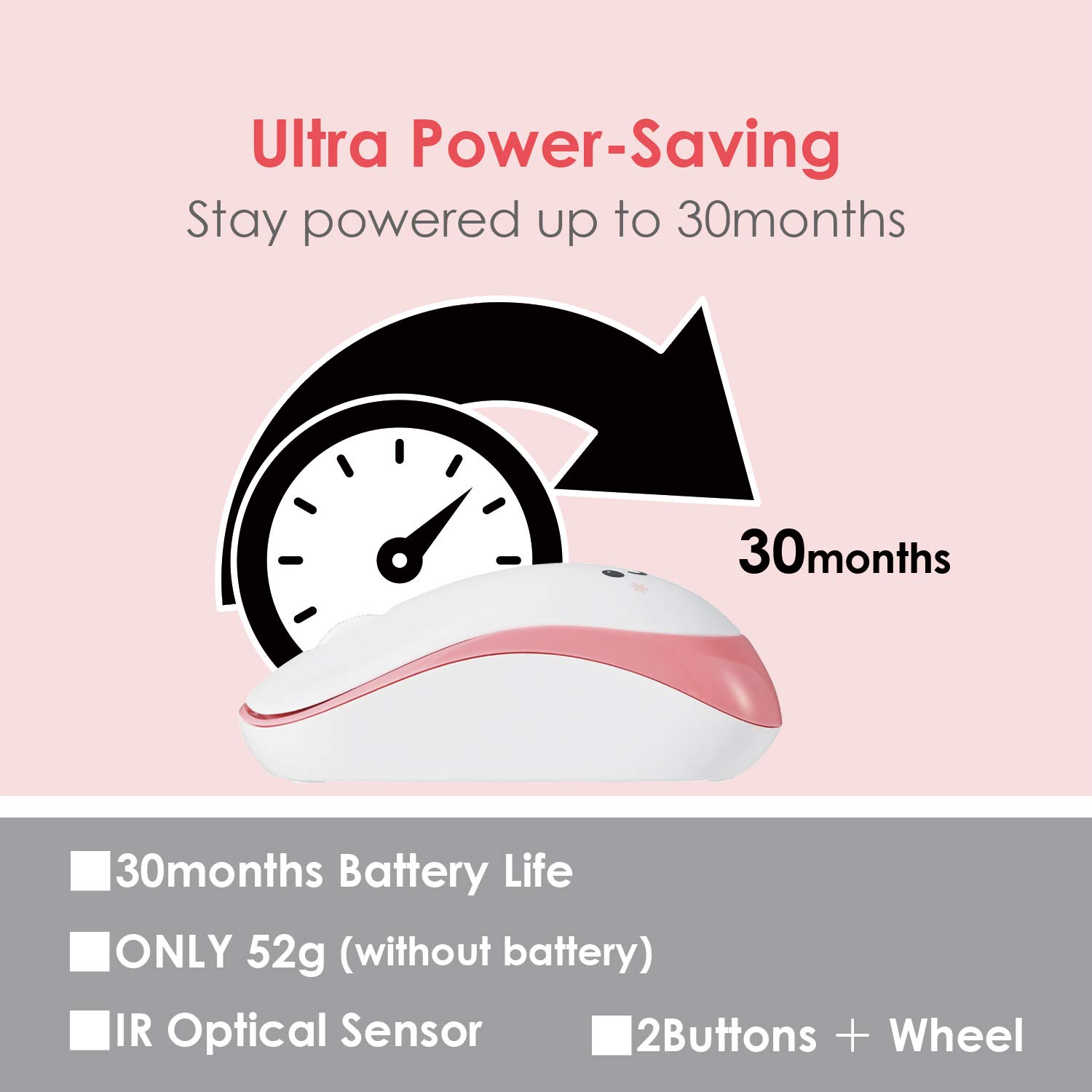ELECOM 2.4G Wireless, Portable Mobile Smiley-Face Mouse for Right/Left Handed Use, IR LED, 1200 DPI 2.5 Years Long Battery Life, Recommended Silent Click (M-IR07DRSPN)