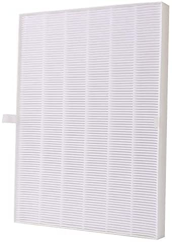 Nispira True HEPA Filter Activated Carbon Compatible with Winix & Electrolux Air Purifier. AM90, C535, 5300-2, WAC5300, WAC5500, WAC6300, 5000, 5000b, 5300, P300, EL490A, EL491A. Compared to Part 115115 Size 21 EL017. 3 Sets
