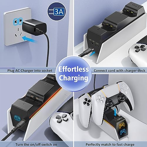 PS5 Controller Charger Compatible with DualSense & Edge Controller, 2.0 H Fast PS5 Charger with 5V/3A Adapter and USB-C Cable, PS5 Charging Station with 2 Charging Options & Indicator